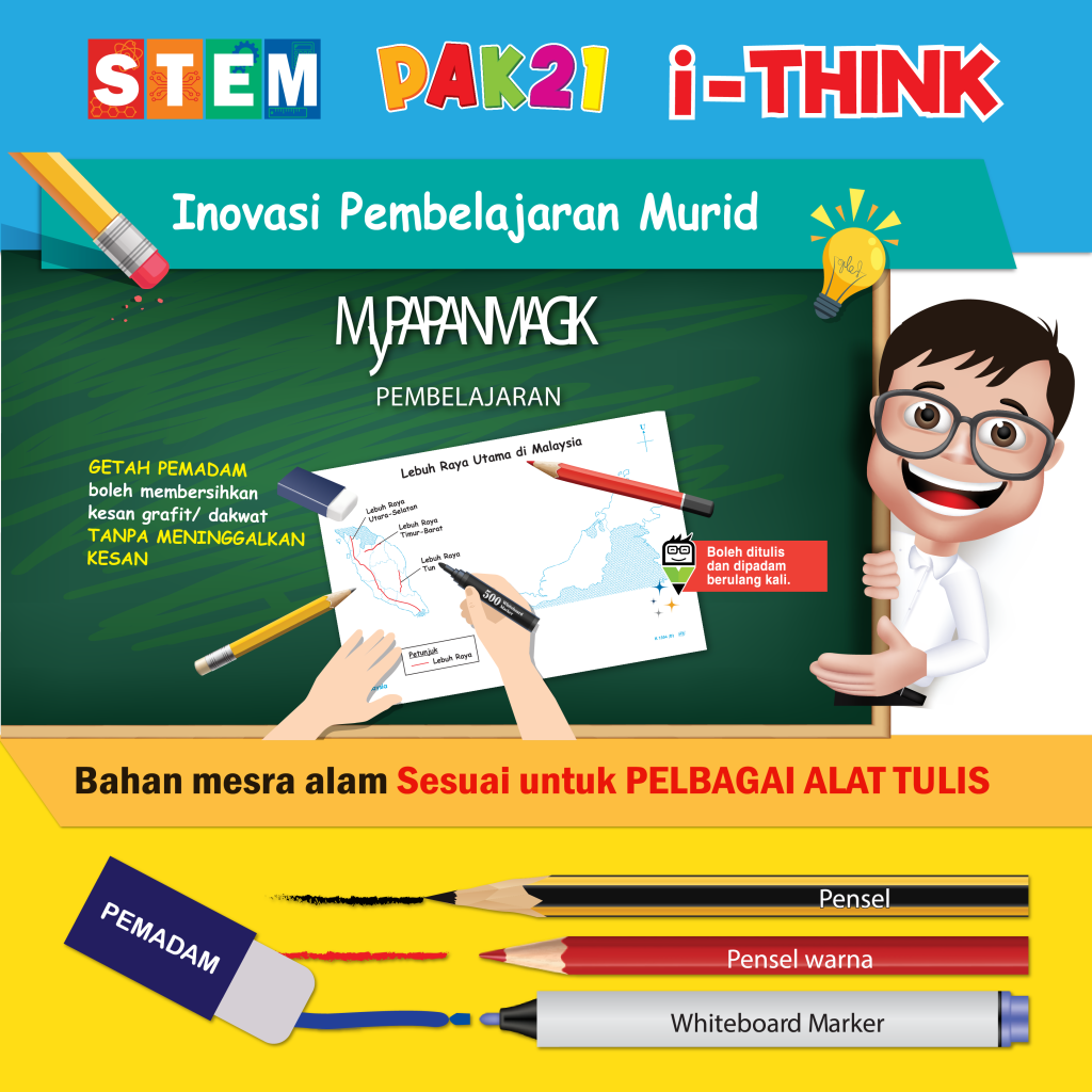 MyPapan Magik Pembelajaran Peta Malaysia - Pascal Marketing